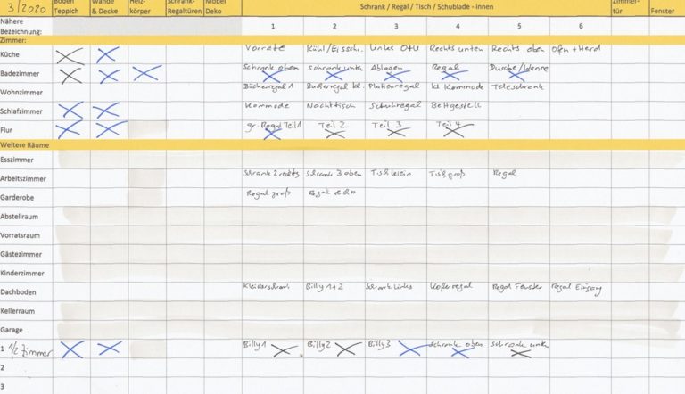 Putzplan zum Herunterladen